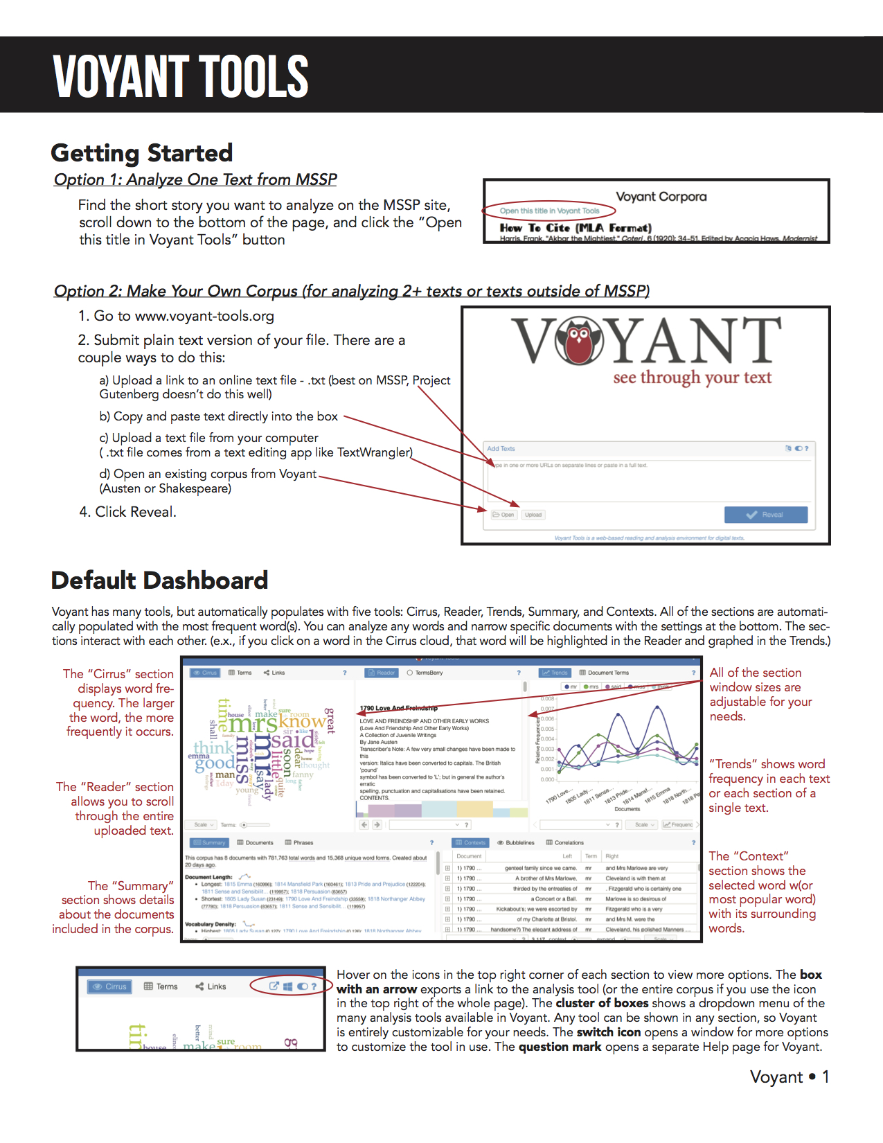 Modernist Short Story Project - Voyant Instructions